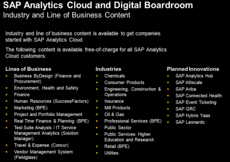 Sap Analytics Cloud, Business Content ¿Qué es? – Óscar Gómez Huertas ...