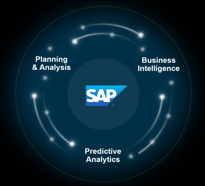 SAP Analytics Cloud: Predictive Functions – Óscar Gómez Huertas ...