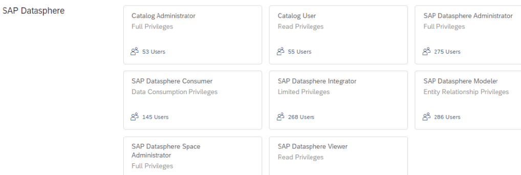 openSAP Introduction to SAP Datasphere. Week 3 «What Else You Should ...