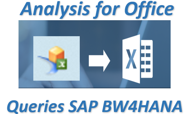 Cómo relacionar AFO y Queries en SAP BW/4HANA – Óscar Gómez Huertas ...